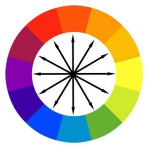 Effective Color Schemes for Your Content! | Web Info Pros